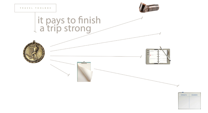 Travel Toolbox: Finish Strong with Post-Trip Follow-Up - Select ...