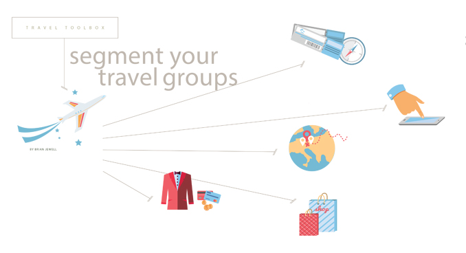 Travel Toolbox: Segmenting Trips - Select Traveler | The National ...